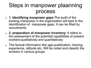 Human resource management(1).pptx