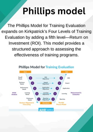 Phillips model training for evaluation pdf | PDF