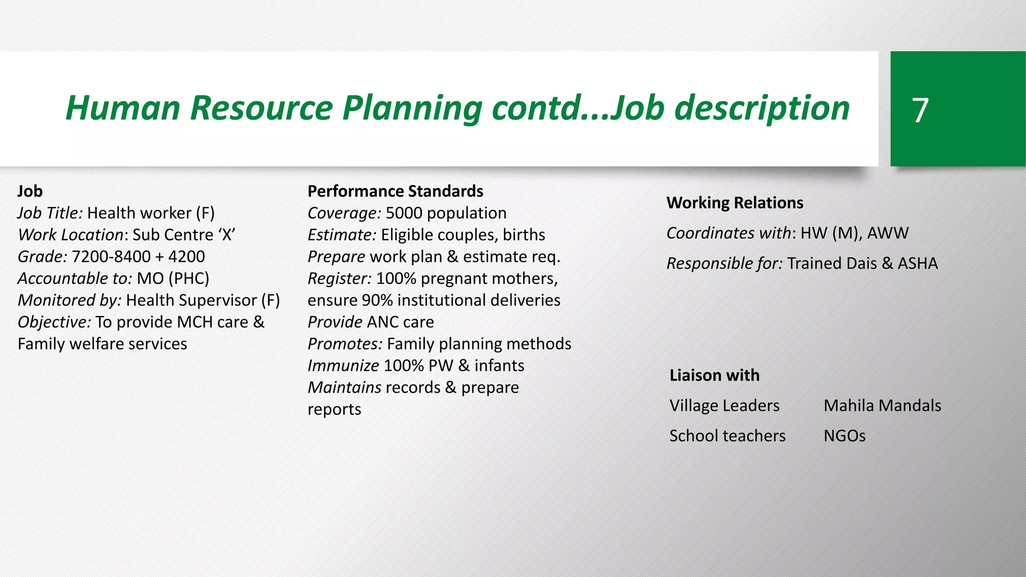 Human Resource Management in Health Sector | PPTX