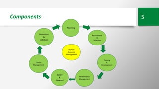 Human Resource Management in Health Sector | PPTX