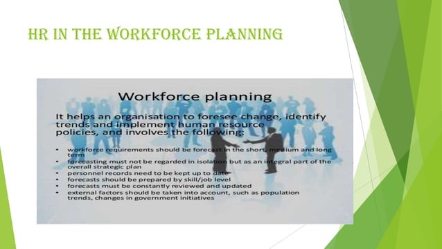 Human resource management assignment | PPT