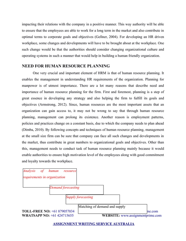 Human Resource Management Assignment Sample - Assignment Prime | PDF