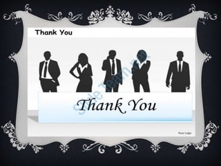 Human resource management at amazon | PPTX