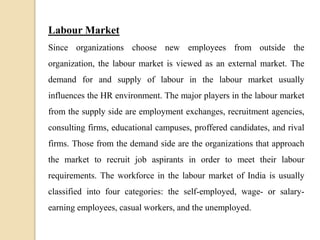 HUMAN RESOURCE MANAGEMENT EXTERNAL AND INTERNAL ENVIRONMENT | PPTX