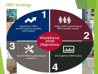 Human resource management for health | PPTX