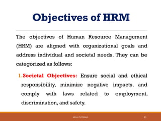 Human Resource Management Full PPT (1).pdf