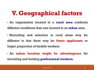 Human Resource Management Full PPT (1).pdf