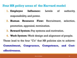 Human Resource Management Full PPT (1).pdf