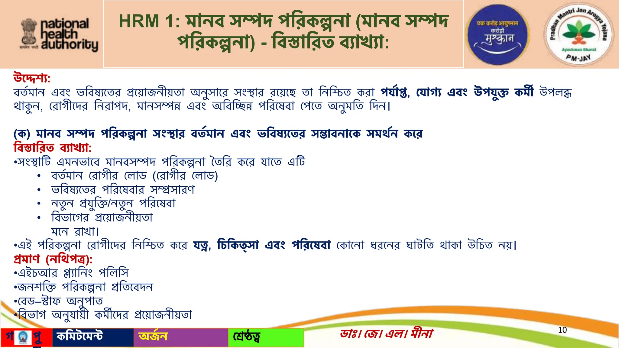 অধ্যায় ৯ মানব সম্পদ ব্যবস্থাপনা (Human Resource Management – HRM).pdf