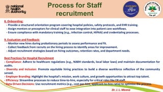 Human Resource Management (HRM) NABH-6-STD-Jan-2025.pdf