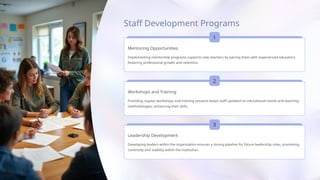 Human Resource Management in Education...pptx