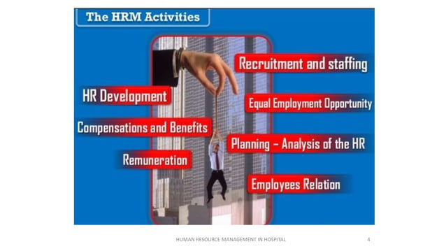 Human resource management in hospital | PPTX | Human Resources | Business