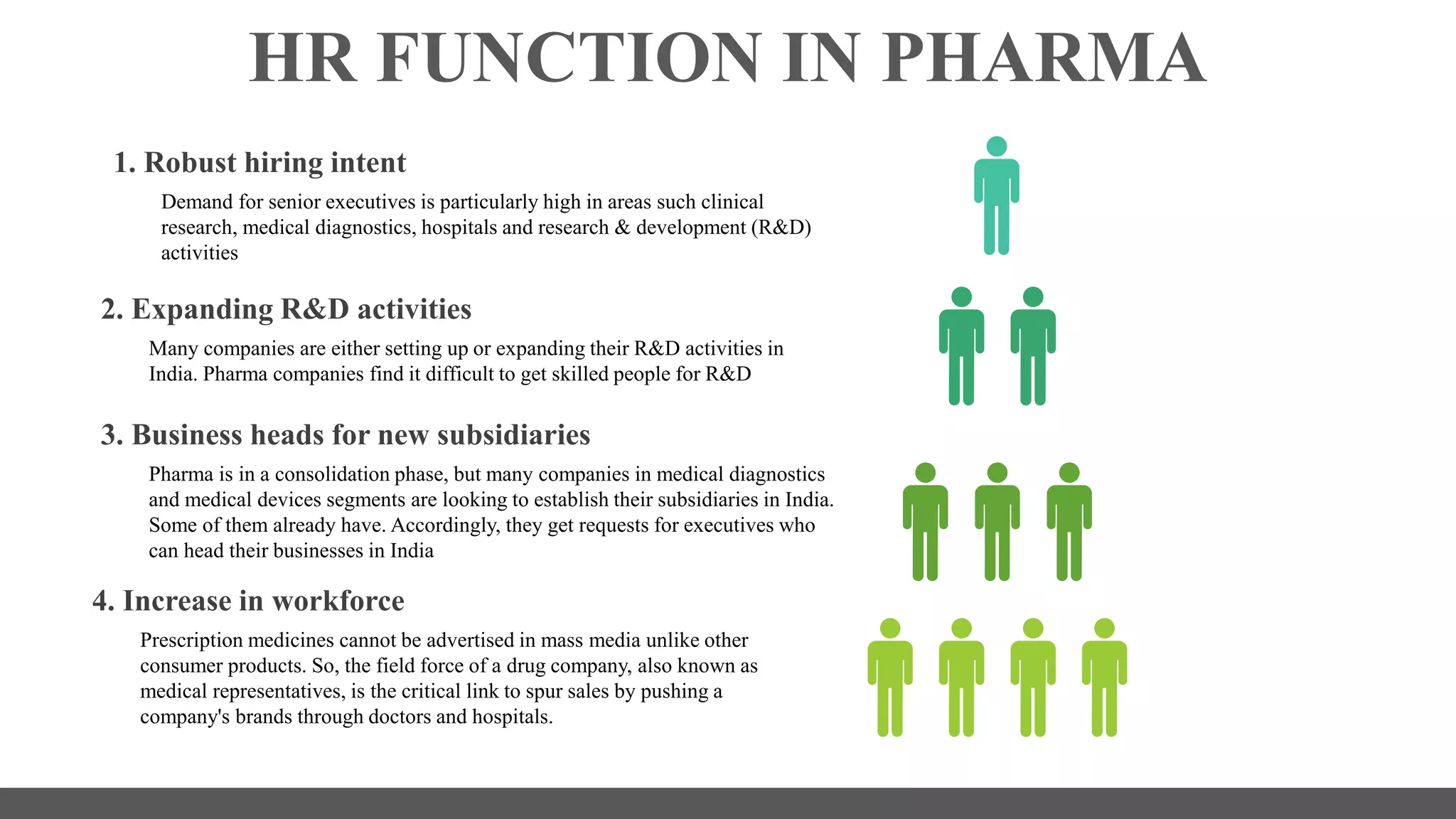 Human resource management in pharma sector | PPTX