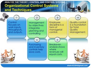 Surveillance and control in organization | PPTX