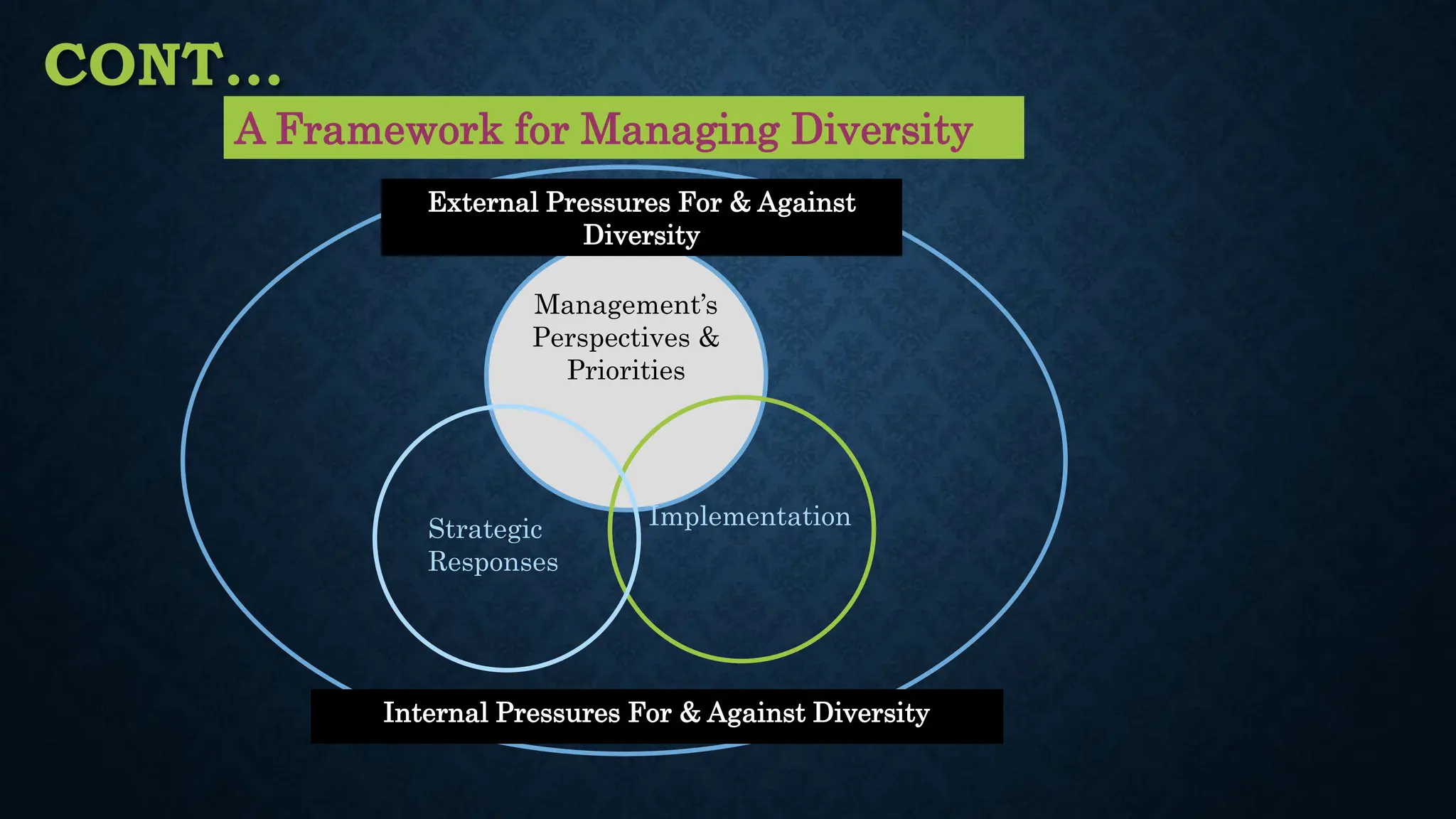 HUMAN RESOURCE MANAGEMENT INTERVENTIONS.pptx