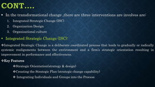HUMAN RESOURCE MANAGEMENT INTERVENTIONS.pptx