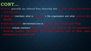 HUMAN RESOURCE MANAGEMENT INTERVENTIONS.pptx