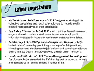 Human Resource Management, Motivation, and Labor Management Relations | PPT