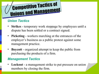 Human Resource Management, Motivation, and Labor Management Relations | PPT