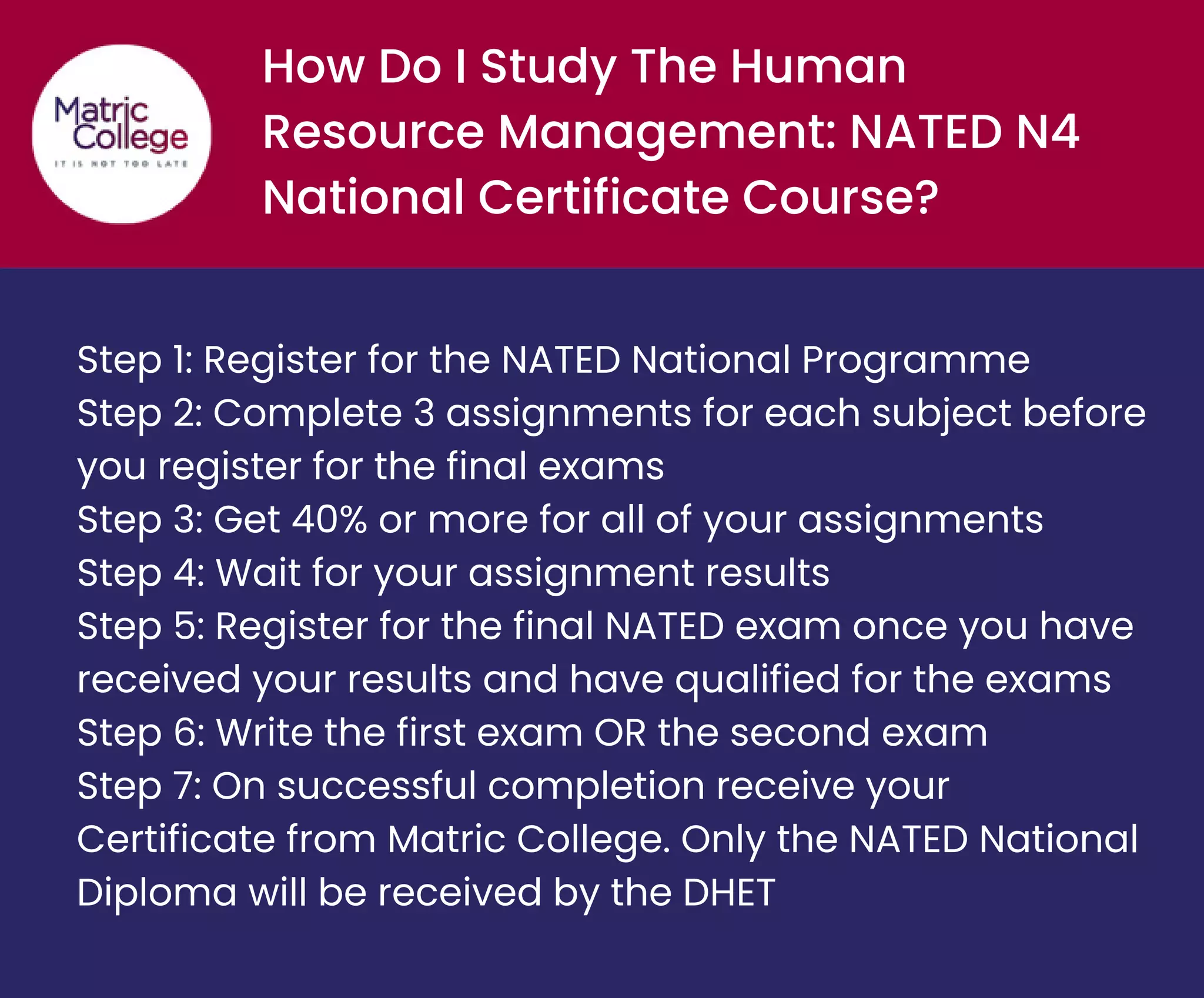 Human Resource Management NATED N4 National Certificate | PDF