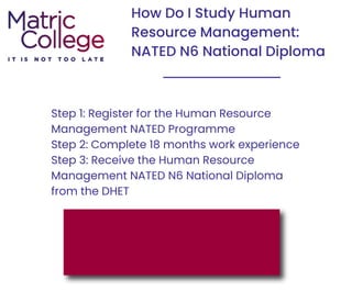 Human Resource Management NATED N6 National Diploma | PDF