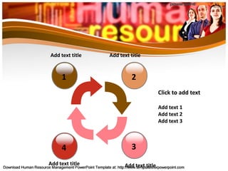 Human Resource Management Powerpoint Template -templatesforpowerpoint.com
