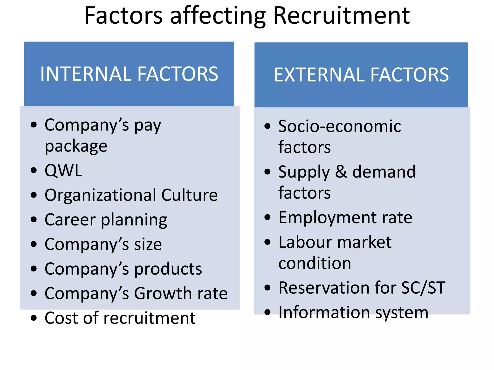 Human resource management ppt | PPTX
