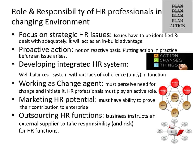 Human resource management ppt | PPTX