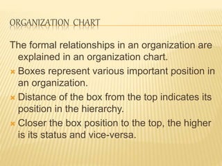 Organization Chart and Line Vs Staff Authority | PPTX
