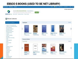 Finding Research Resources on Human Resource Management | PPTX