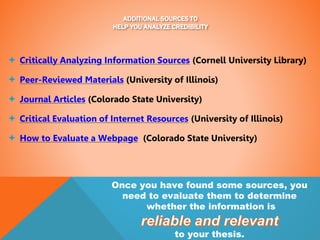 Finding Research Resources on Human Resource Management | PPTX