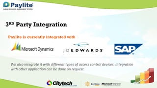 Paylite is top choice for HR Management System and Appraisal Management ...