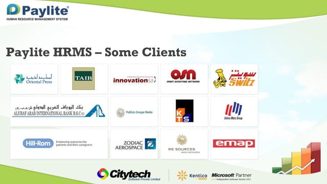 Paylite is top choice for HR Management System and Appraisal Management ...