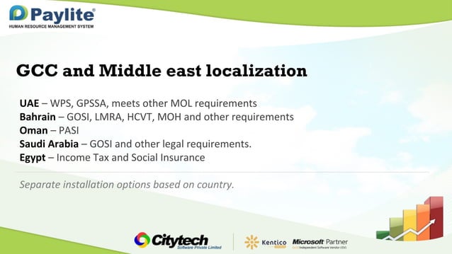 Paylite is top choice for HR Management System and Appraisal Management ...