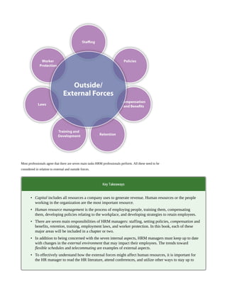 Human_Resource_Management_Textbook.pdf