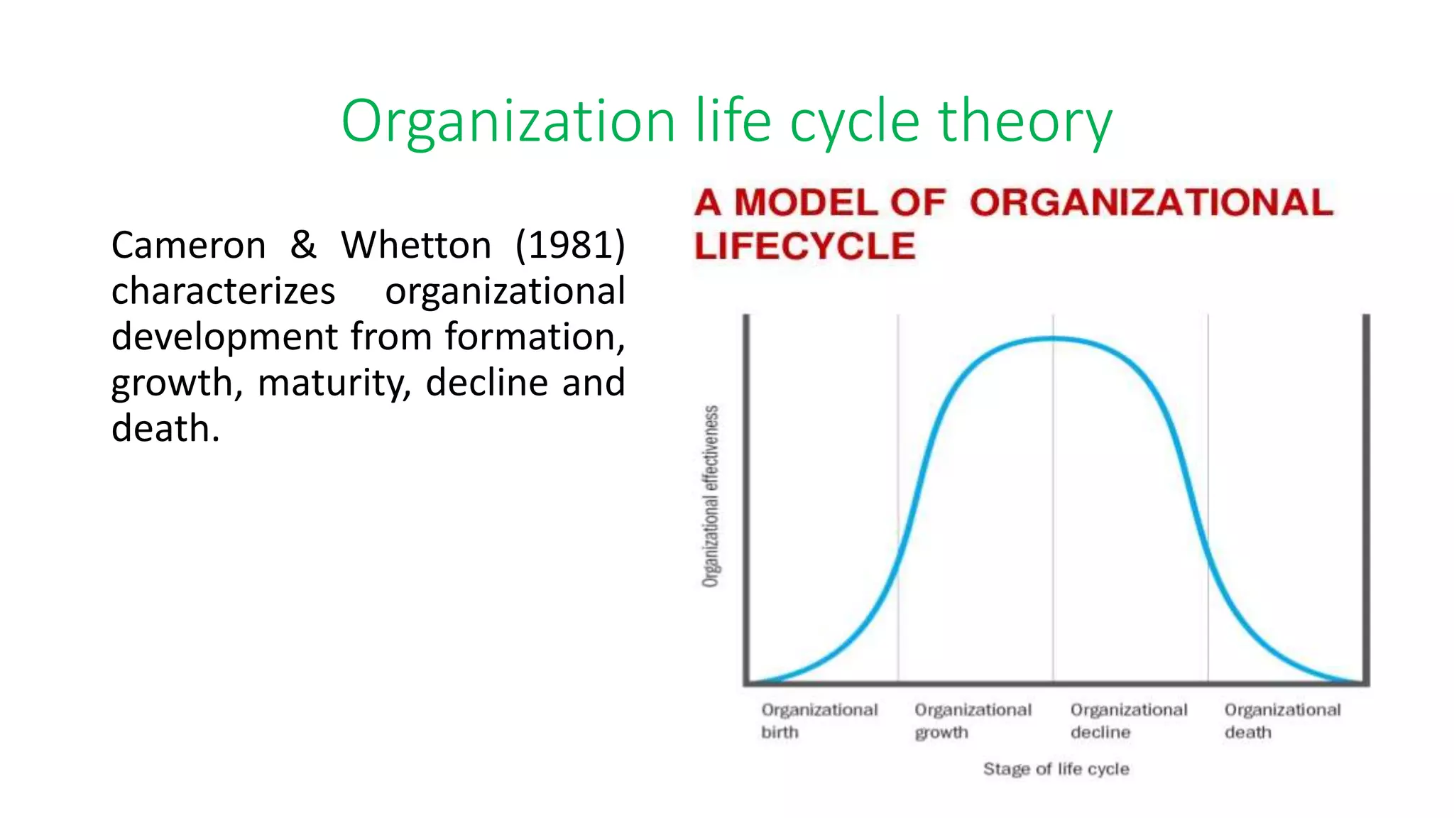 Human resource management theories | PPTX