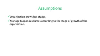 Human resource management theories | PPTX