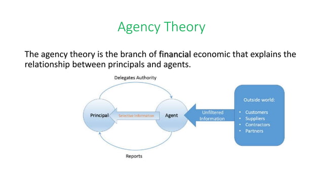 Human resource management theories | PPTX