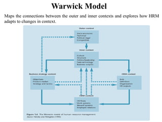 Human resource management unit 1 | PPTX