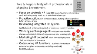 humanresourcemanagement UNIT 3.pptx