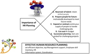 humanresourcemanagement UNIT 3.pptx