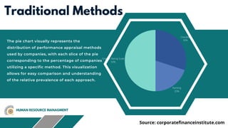 Human_Resource_managment[1] presentation | PPT