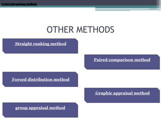 Human resource mangement | PPT
