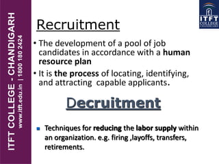 ITFT - Human resource Mangement | PDF