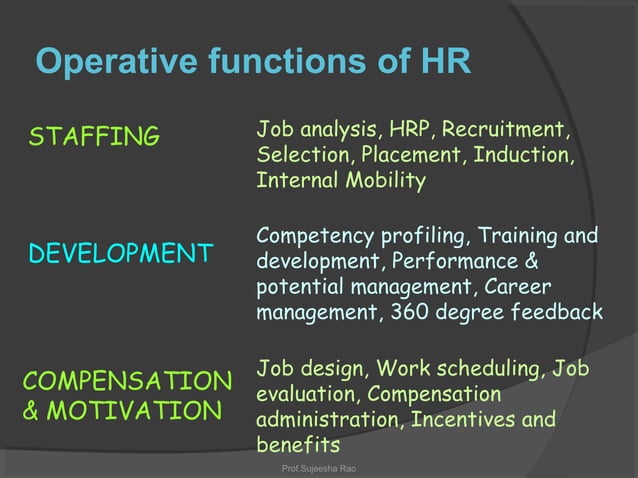 Human Resource Management | PPT | Human Resources | Business
