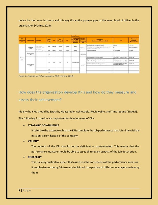 Human Resource Performance Management System | DOCX
