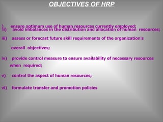 Human resource planning | PPT | Human Resources | Business