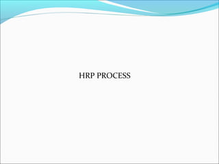 Human resource planning | PPT | Human Resources | Business