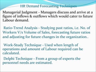 Human resource planning | PPT | Human Resources | Business