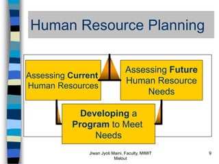 Human resource planning | PPTX